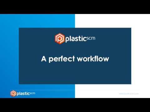 7 Phases of the DevOps Lifecycle | Unity